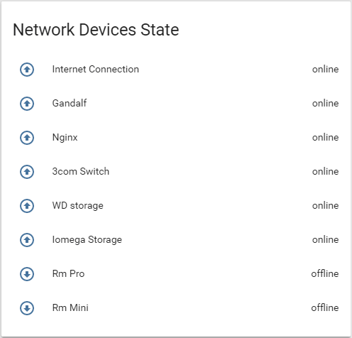 device_status - Network Device Status Sensor - Tech Blog
