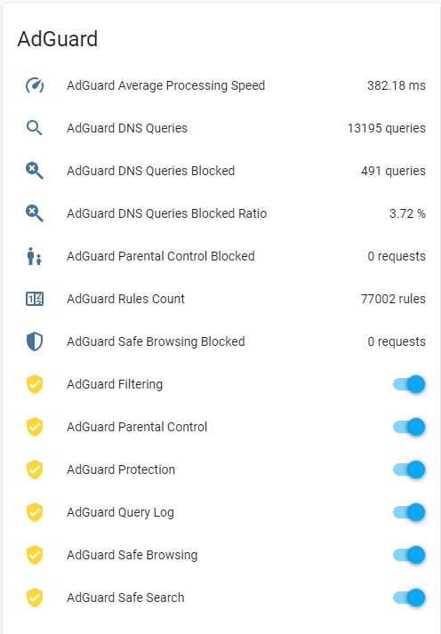 AdGuard Home - Home Assistant Integration - Tech Blog
